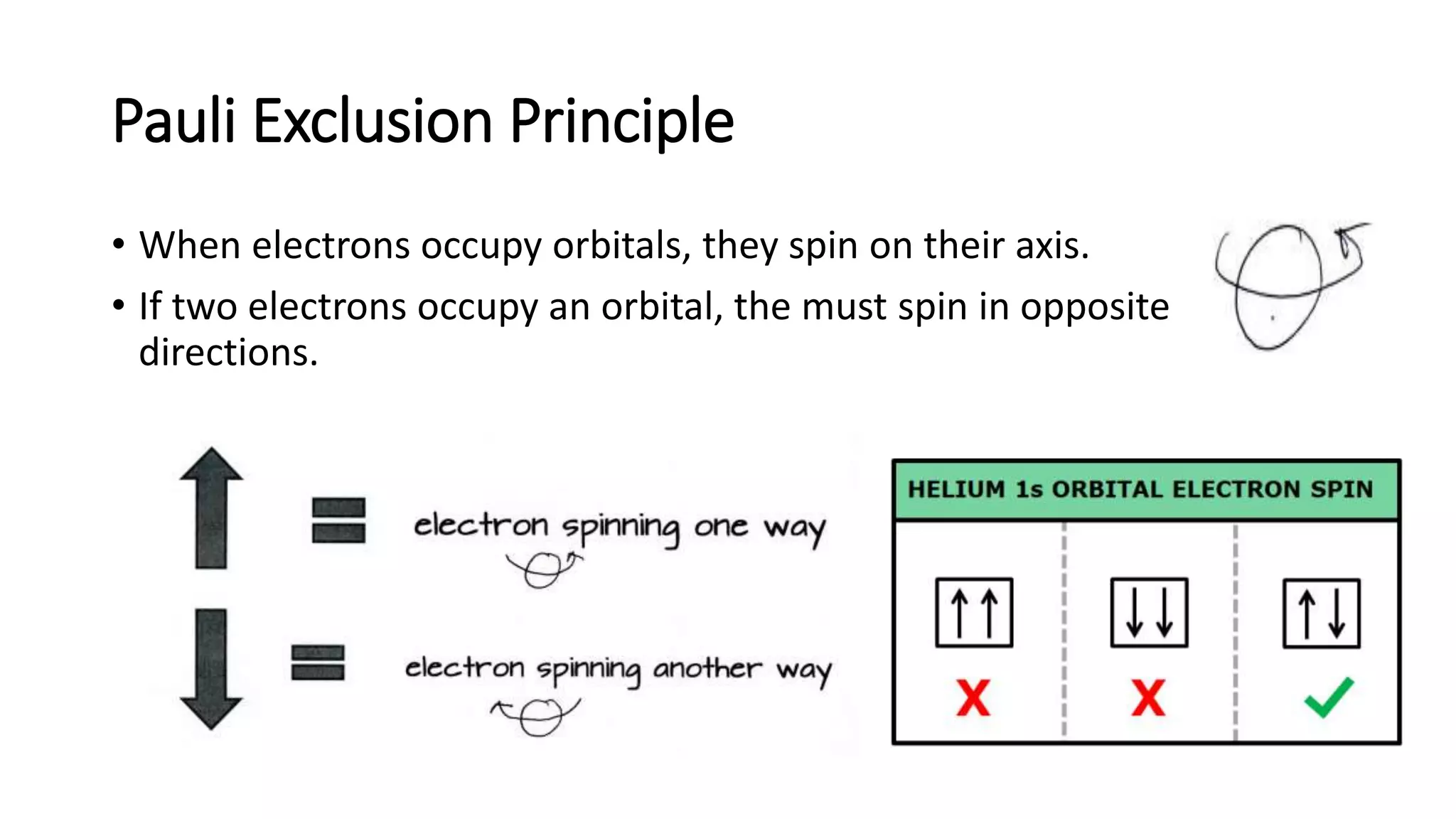 Lesson #1 quantum mechanical model | PPTX