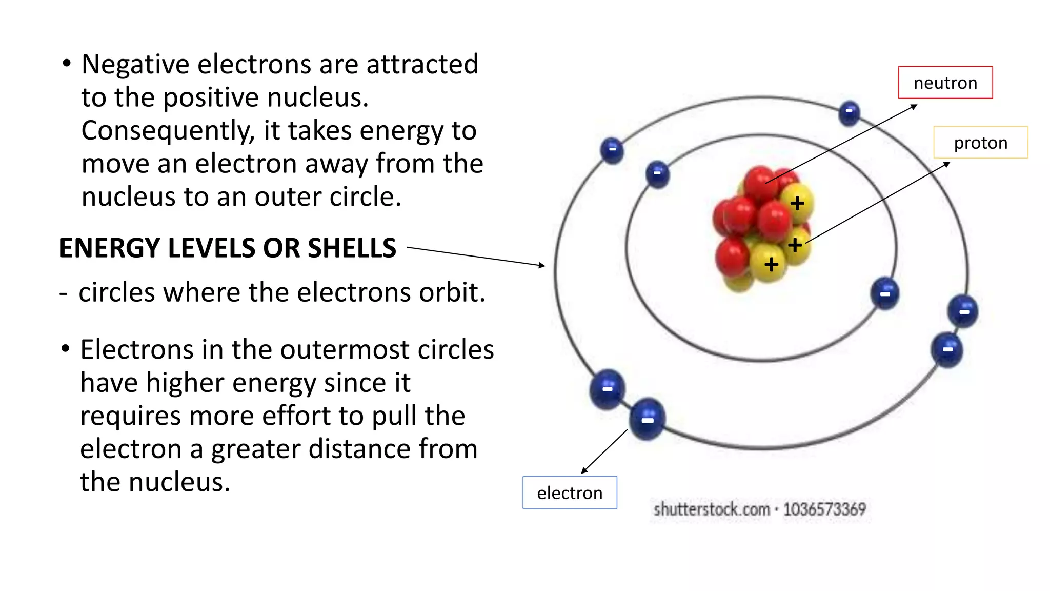 Lesson #1 quantum mechanical model | PPTX
