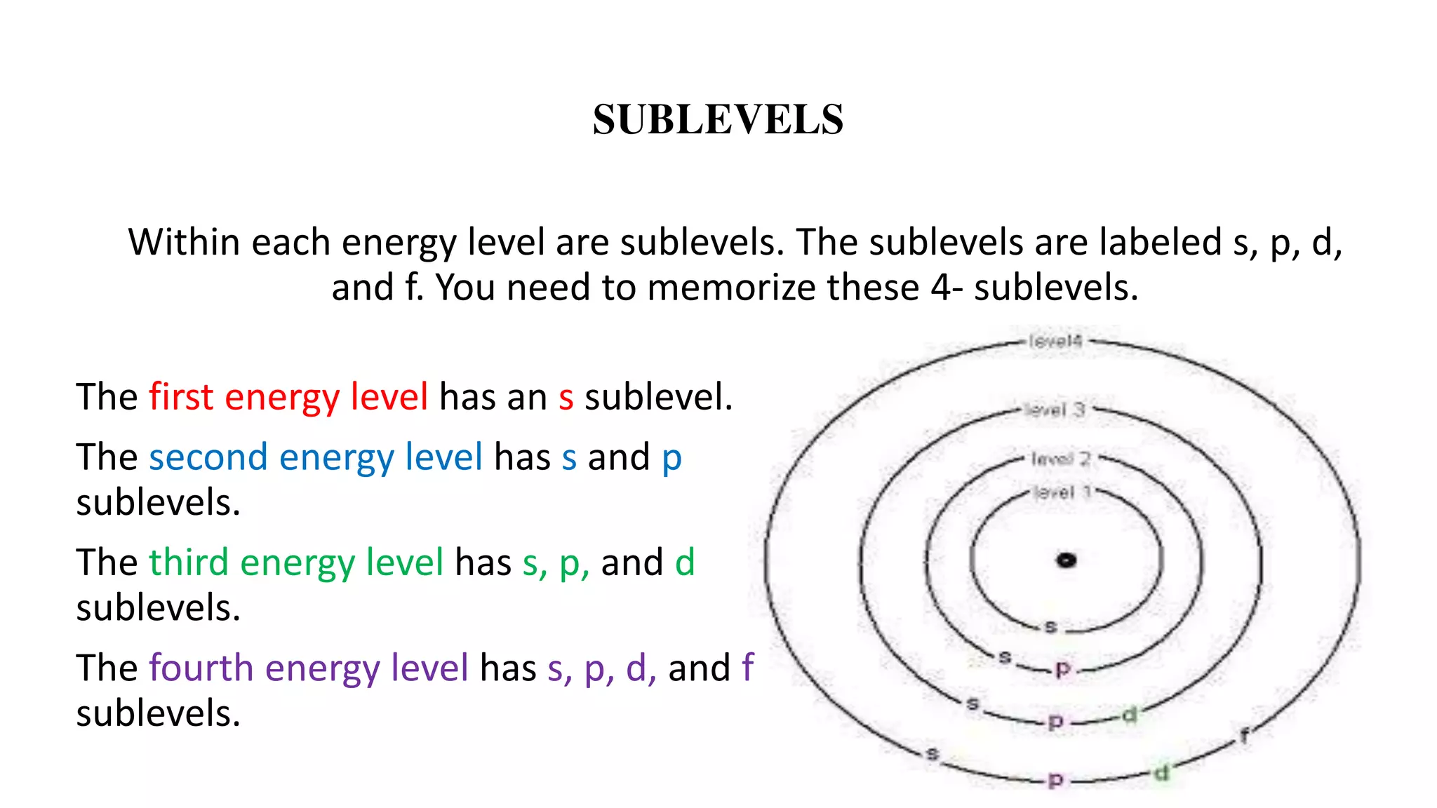 Lesson #1 quantum mechanical model | PPTX