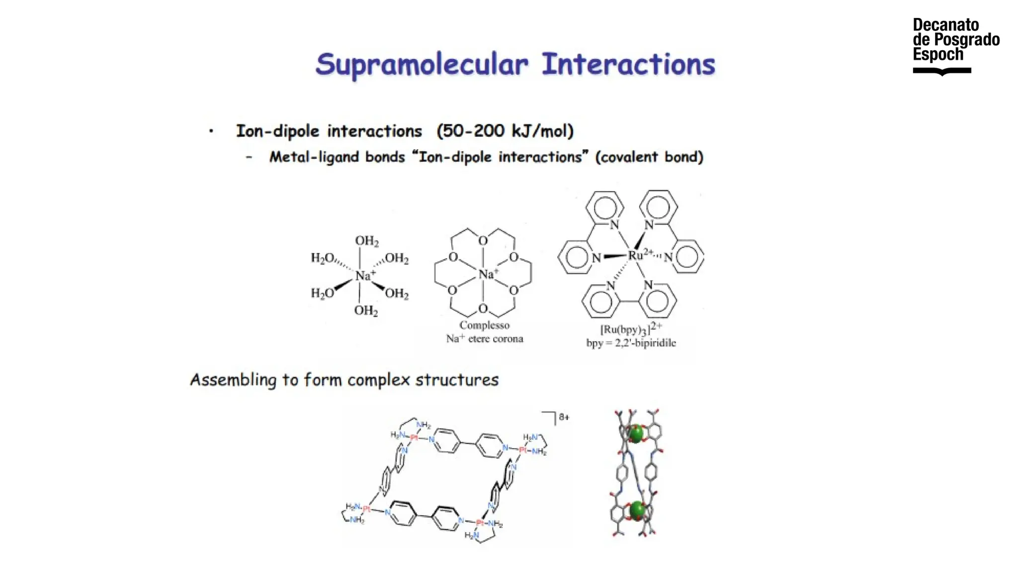 Lesson 1 Química Supramolecular Introducction | PPT