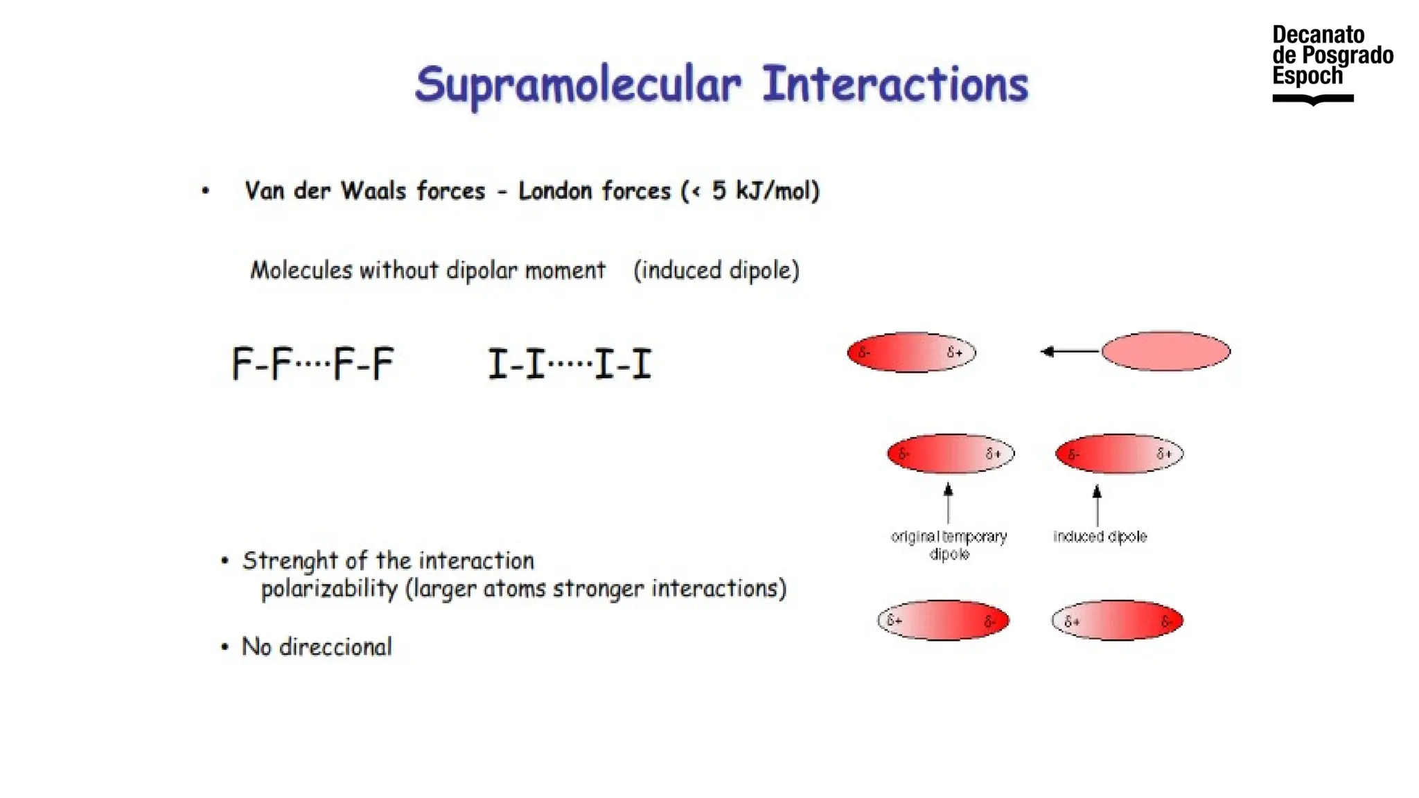Lesson 1 Química Supramolecular Introducction | PPT
