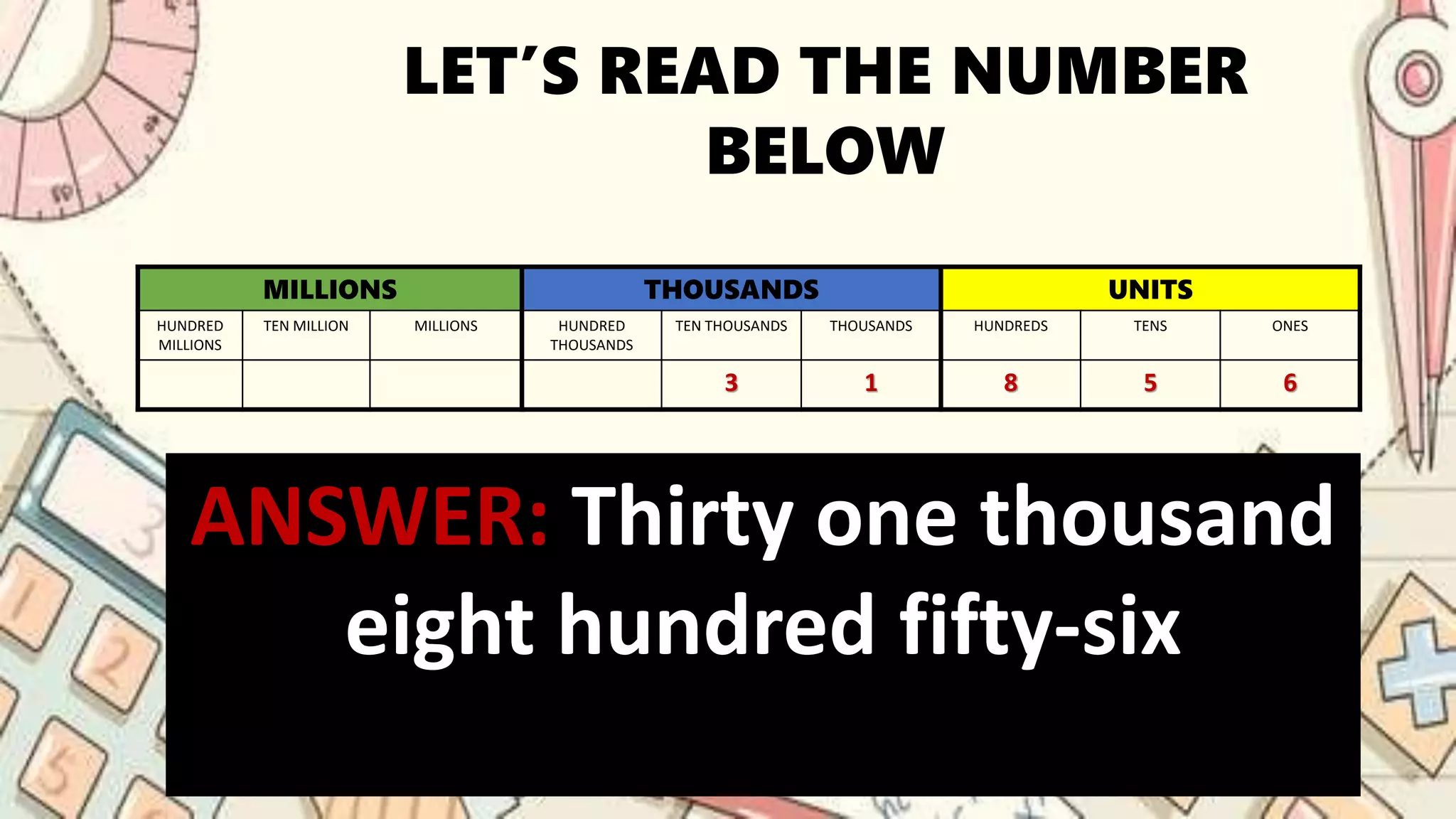 LESSON 1 READING AND WRITING WHOLE NUMBERS.pptx