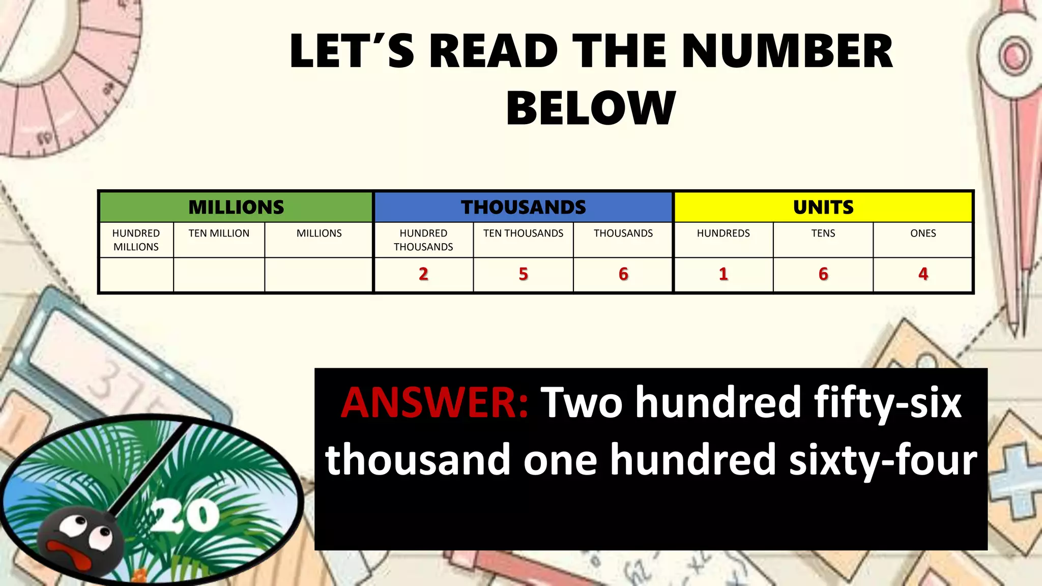 LESSON 1 READING AND WRITING WHOLE NUMBERS.pptx