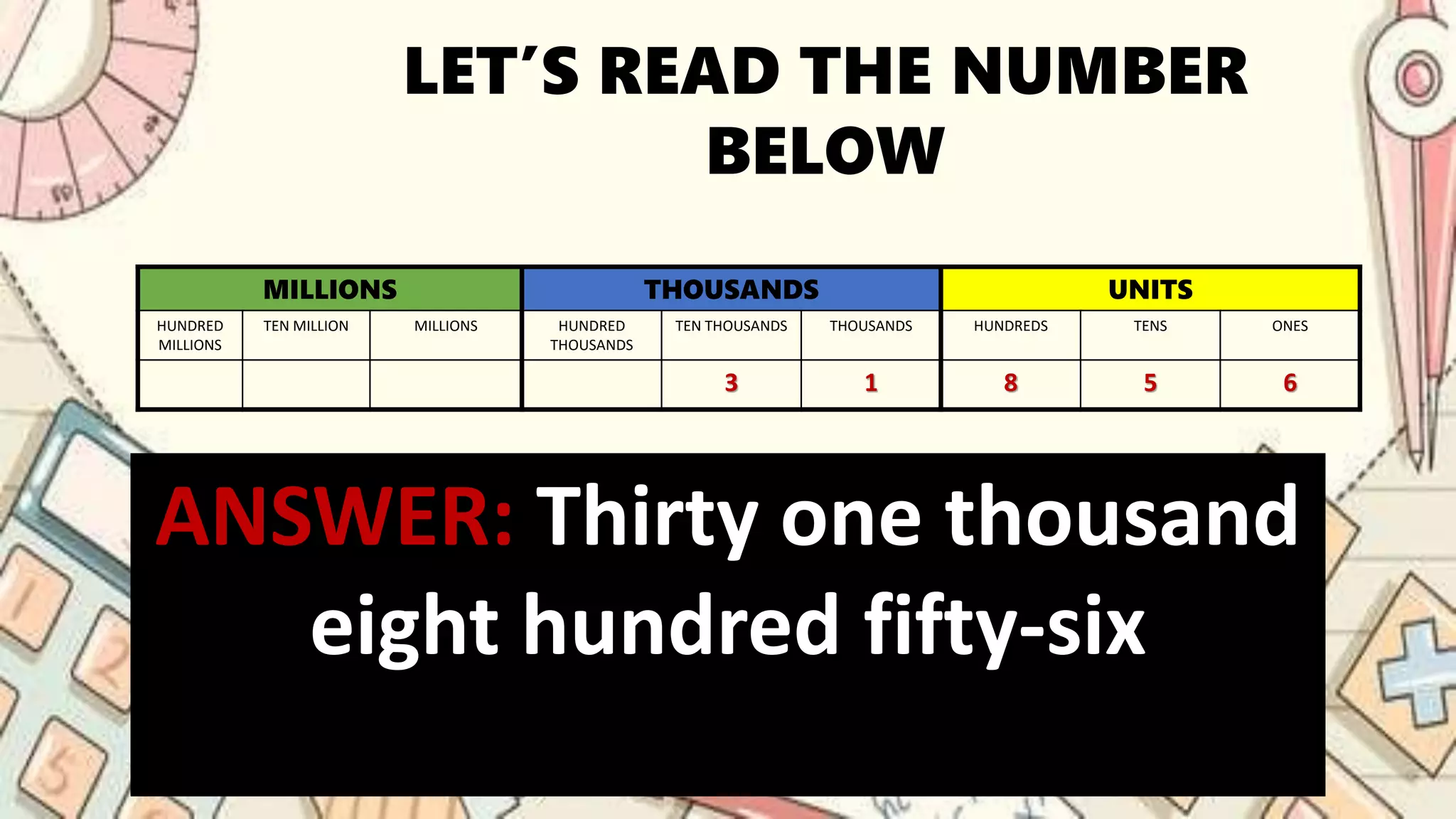 LESSON 1 READING AND WRITING WHOLE NUMBERS.pptx
