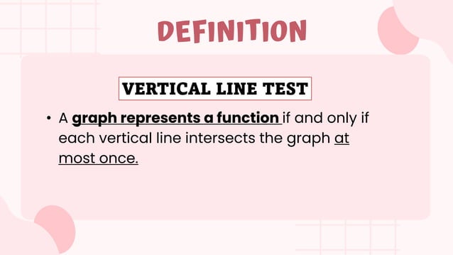 LESSON1_REPRESENTATIONS OF FUNCTIONS AND RELATIONS.pptx | 3-D Graphics | Computer Software and ...