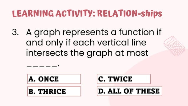 LESSON1_REPRESENTATIONS OF FUNCTIONS AND RELATIONS.pptx | 3-D Graphics | Computer Software and ...