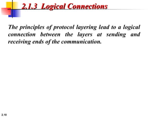 Components of Communications Network and others | PPT