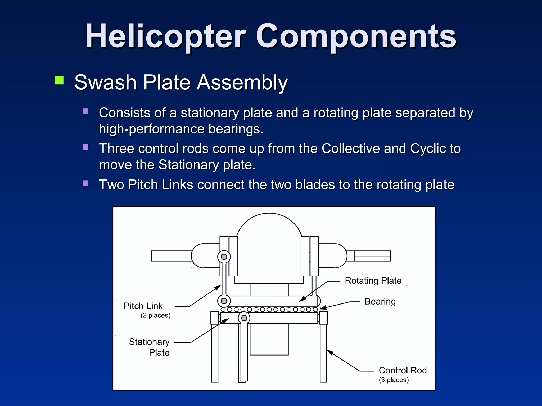 Robinson Helicopter Private Lesson 1 | PPT