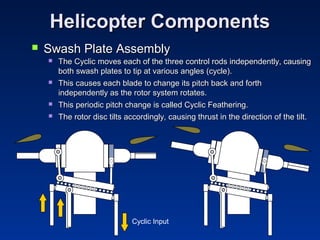Robinson Helicopter Private Lesson 1 | PPT