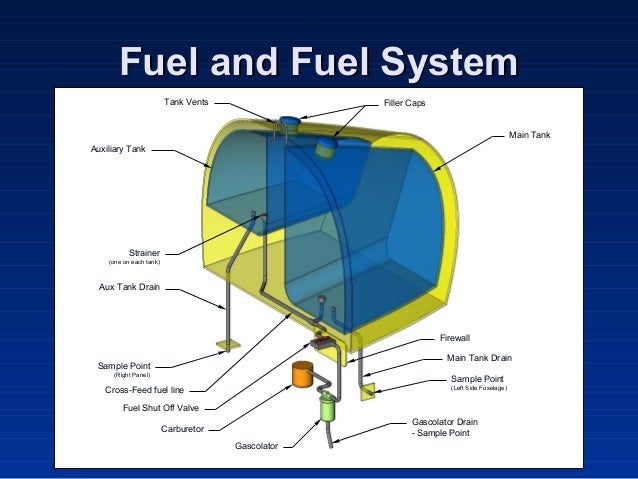 Robinson Helicopter Private Lesson 1