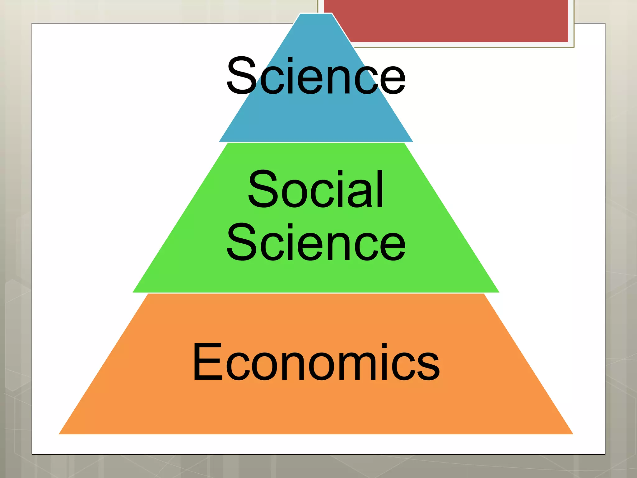 Revisiting economics as a social science | PPTX