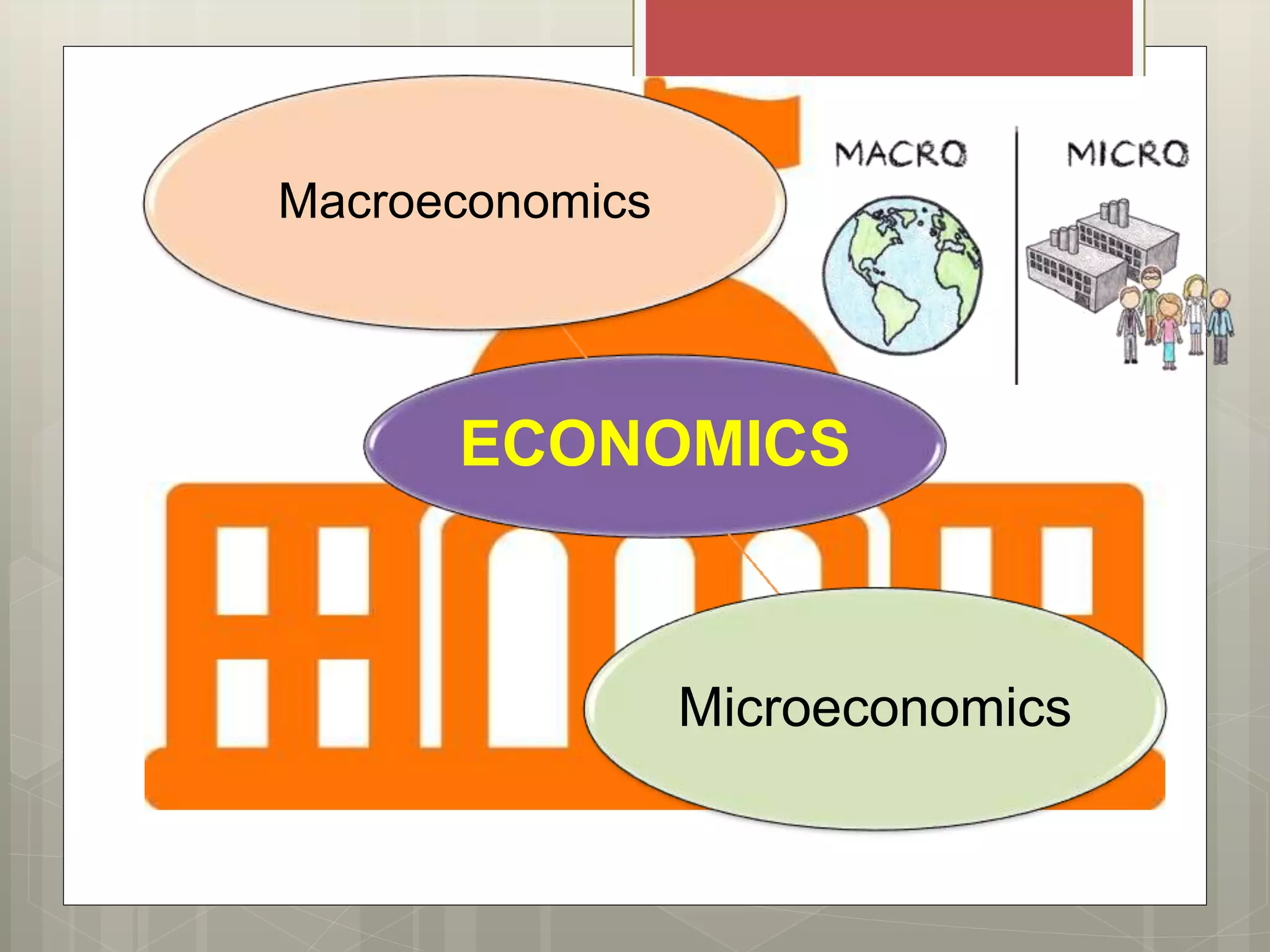 Revisiting economics as a social science | PPTX