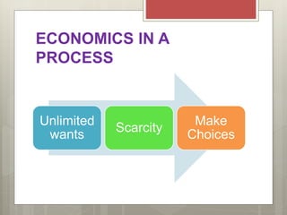 Revisiting economics as a social science | PPTX