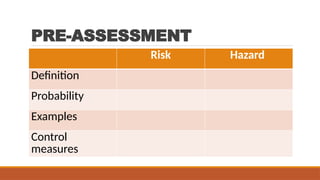 LESSON 1 RISK MANAGEMENT CONCEPTS AND PRINCIPLES.pptx