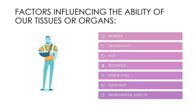 LESSON 1 SAFETY PRACTICES IN SPORTS AND EXERCISE.pptx