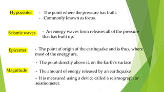lesson1science10 ...