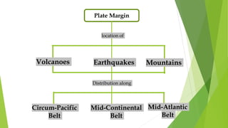 Lesson 1_Science 10 -Q1W1_ Distribution of Volcanoes, Earthquake ...