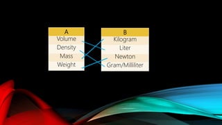 Lesson 1_Science 5 Q1W1_Review of the Properties of Matter.pptx