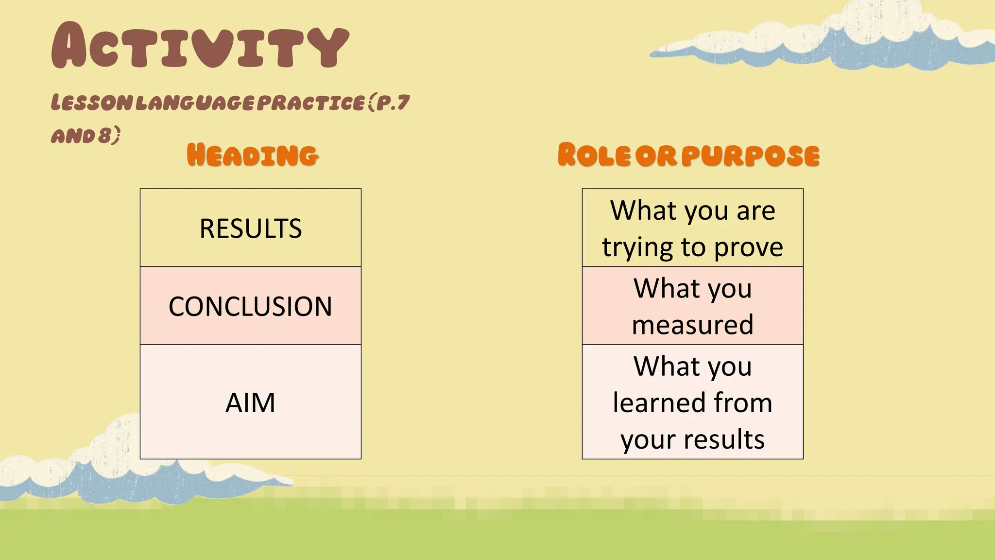 Lesson 1_Science 7 Consolidation.pptx onhs | PPT