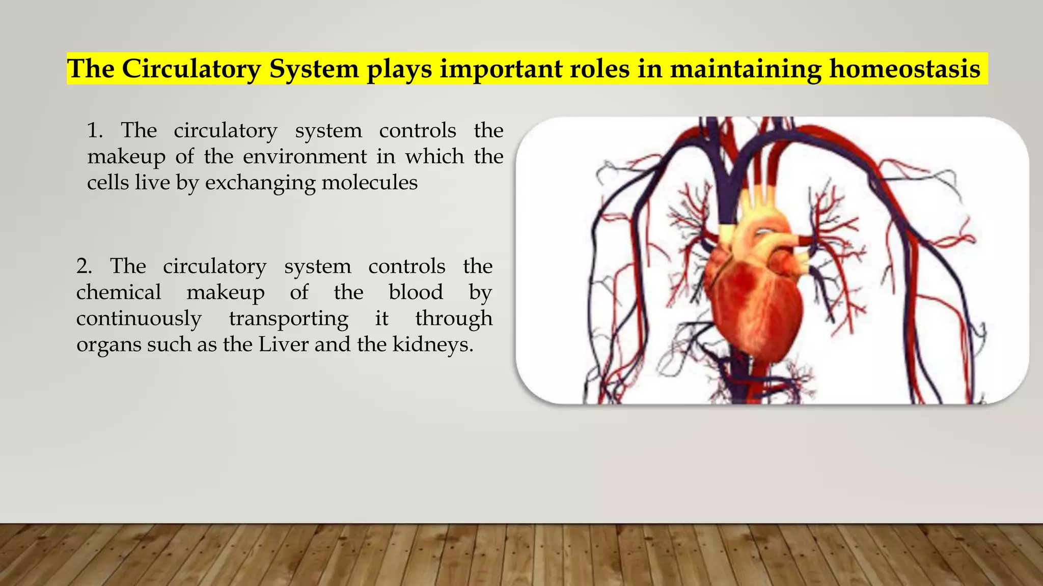 Lesson 1_Science 9-The Circulatory System-Q1-W1.pptx