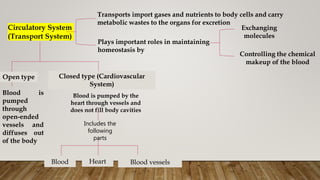Lesson 1_Science 9-The Circulatory System-Q1-W1.pptx