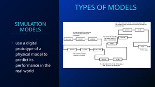 LESSON 1_Scientific Models and Particle Models of Matter .pptx