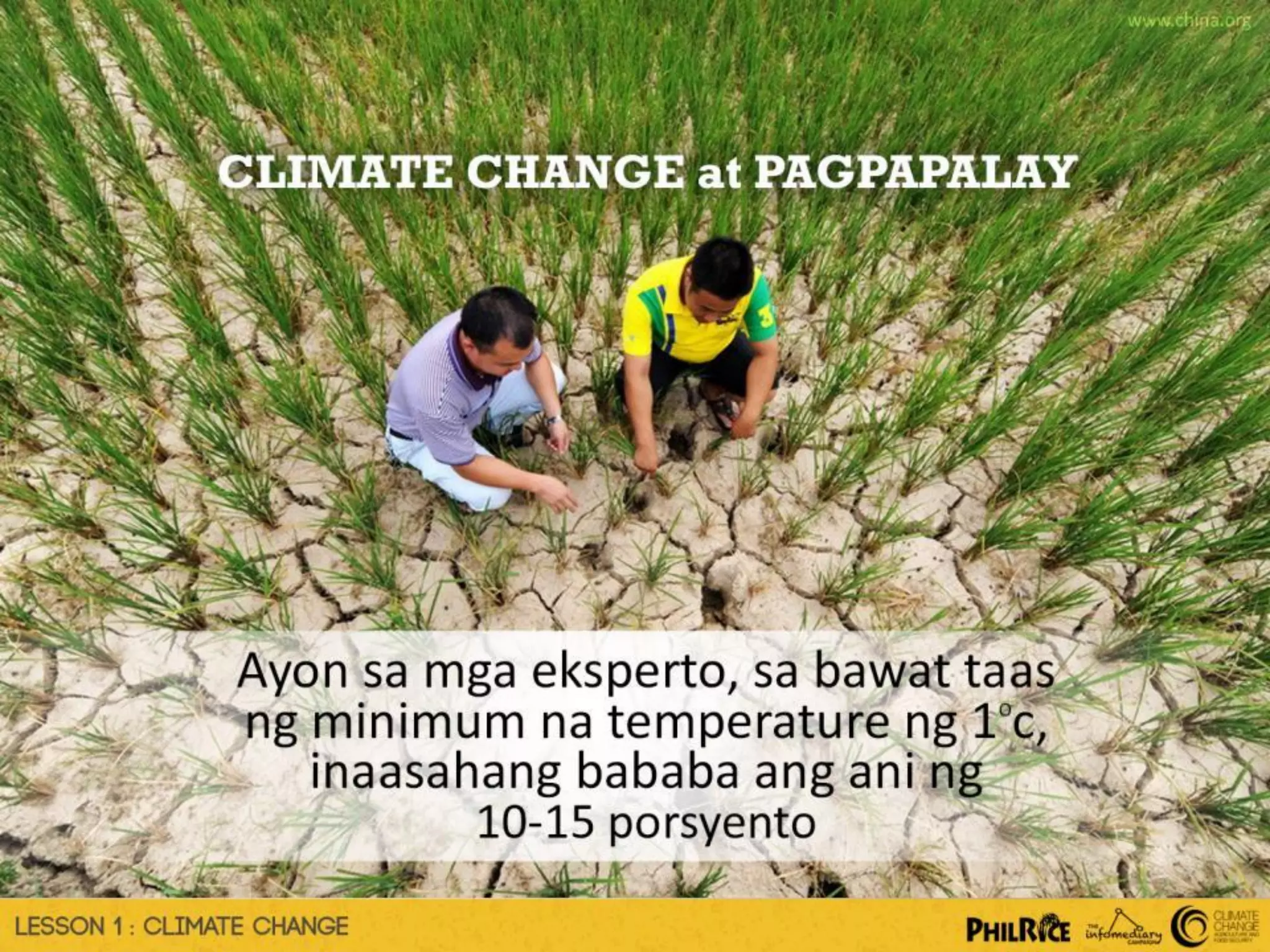 Climate Change 101 | PDF