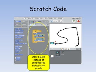 Lesson 1: Scratch Computer Programming | PPTX