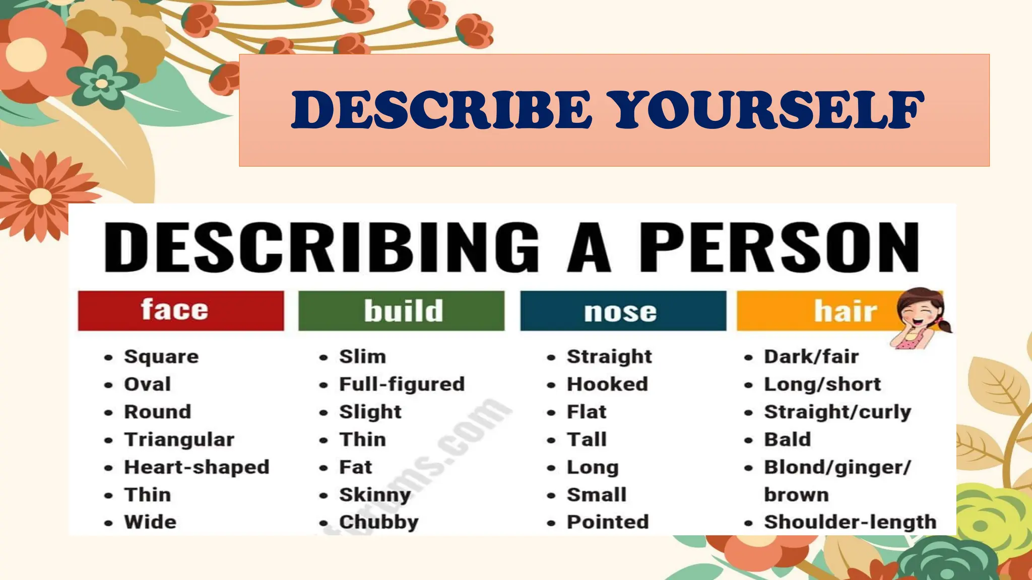 Lesson 1 Self Concept (Discovering oneself) | PPT