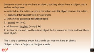 Lesson 1_Sentence Structure_Writing Workshop_Sentence Types.pptx