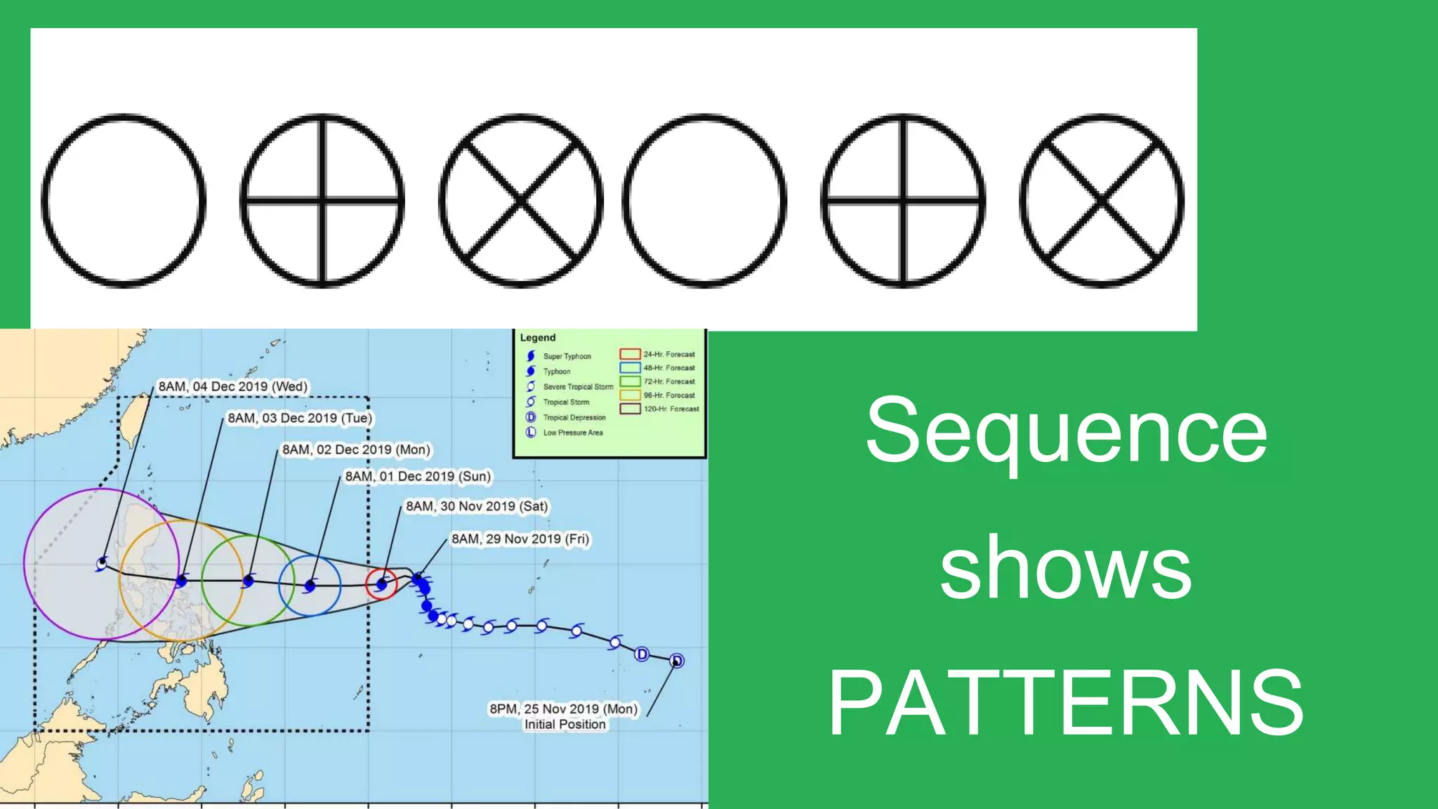Lesson 1 sequence and series | PPTX