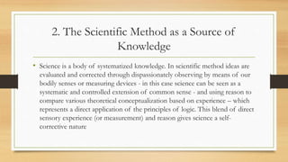 LESSON 1 SLIDES ON RESEARCH METHODOLOGY.pptx