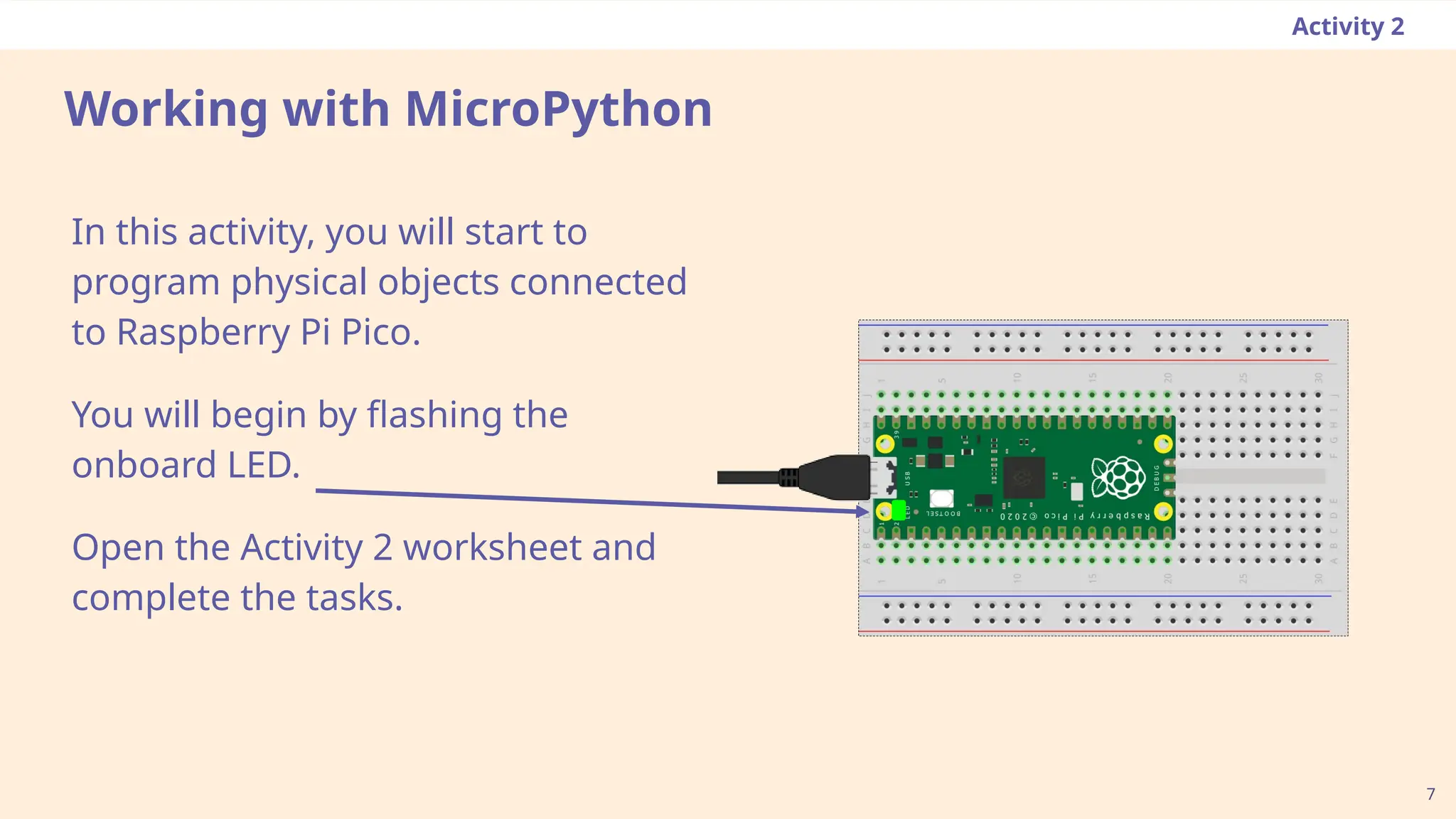 Lesson 1 Slides - Physical Computing - KS4.pptx