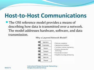 Lesson 1 slideshow | PPT
