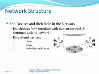 Lesson 1 slideshow | PPT