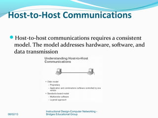 Lesson 1 slideshow | PPT