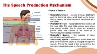 Lesson 1 Speech Arts – An Overview.pptkx | PPTX