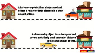 Lesson 1 Speed and Velocity Grade 7.pptx