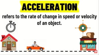 Lesson 1 Speed and Velocity Grade 7.pptx