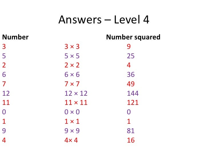 Lesson 1 square numbers