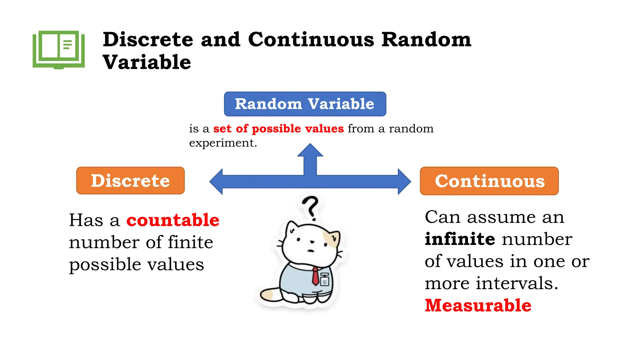 Lesson 1 Statistics and Probability.pptx