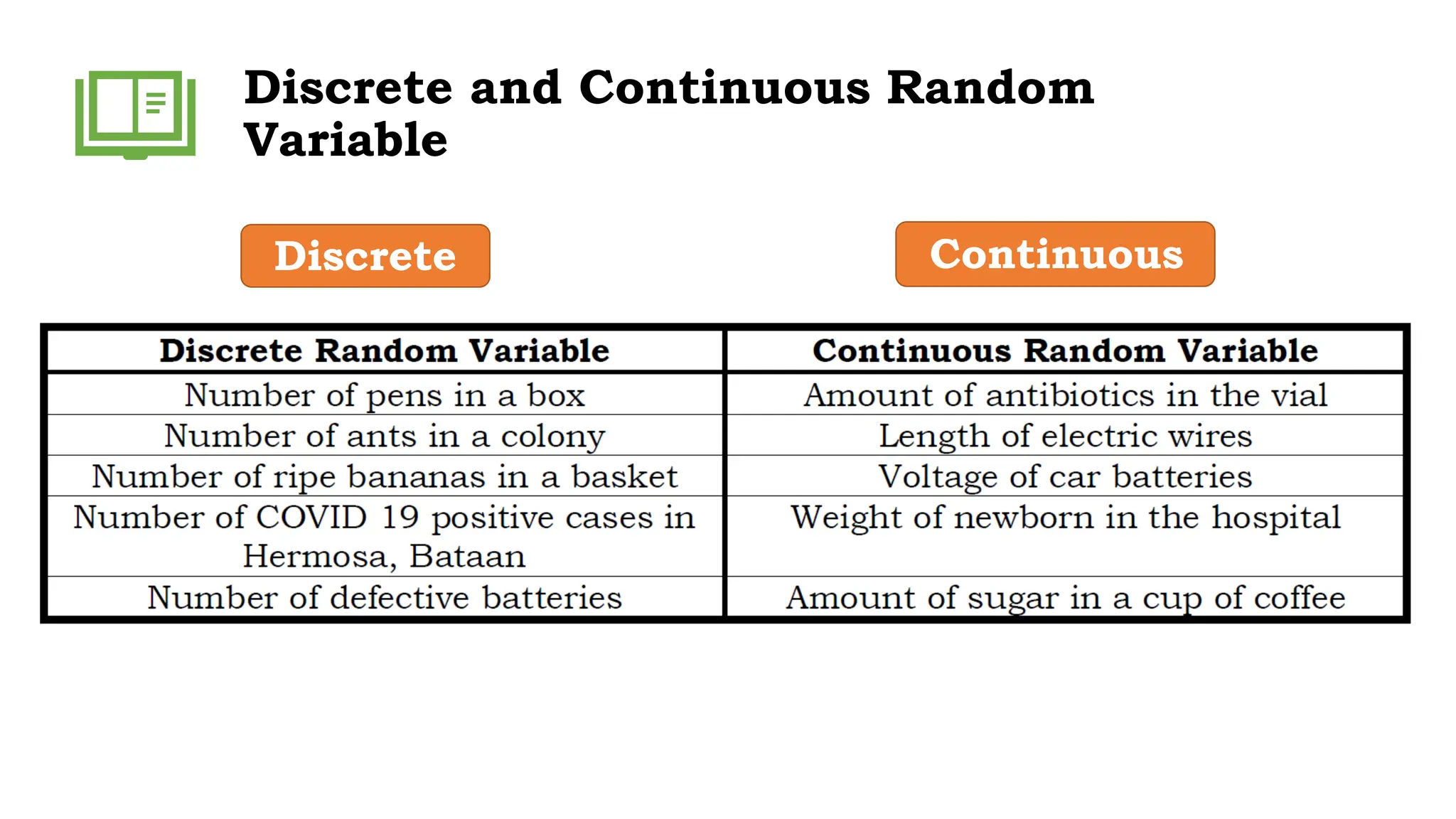 Lesson 1 Statistics and Probability.pptx