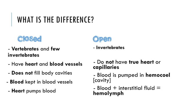 Lesson 1 Circulatory System - Grade 9 | PPTX