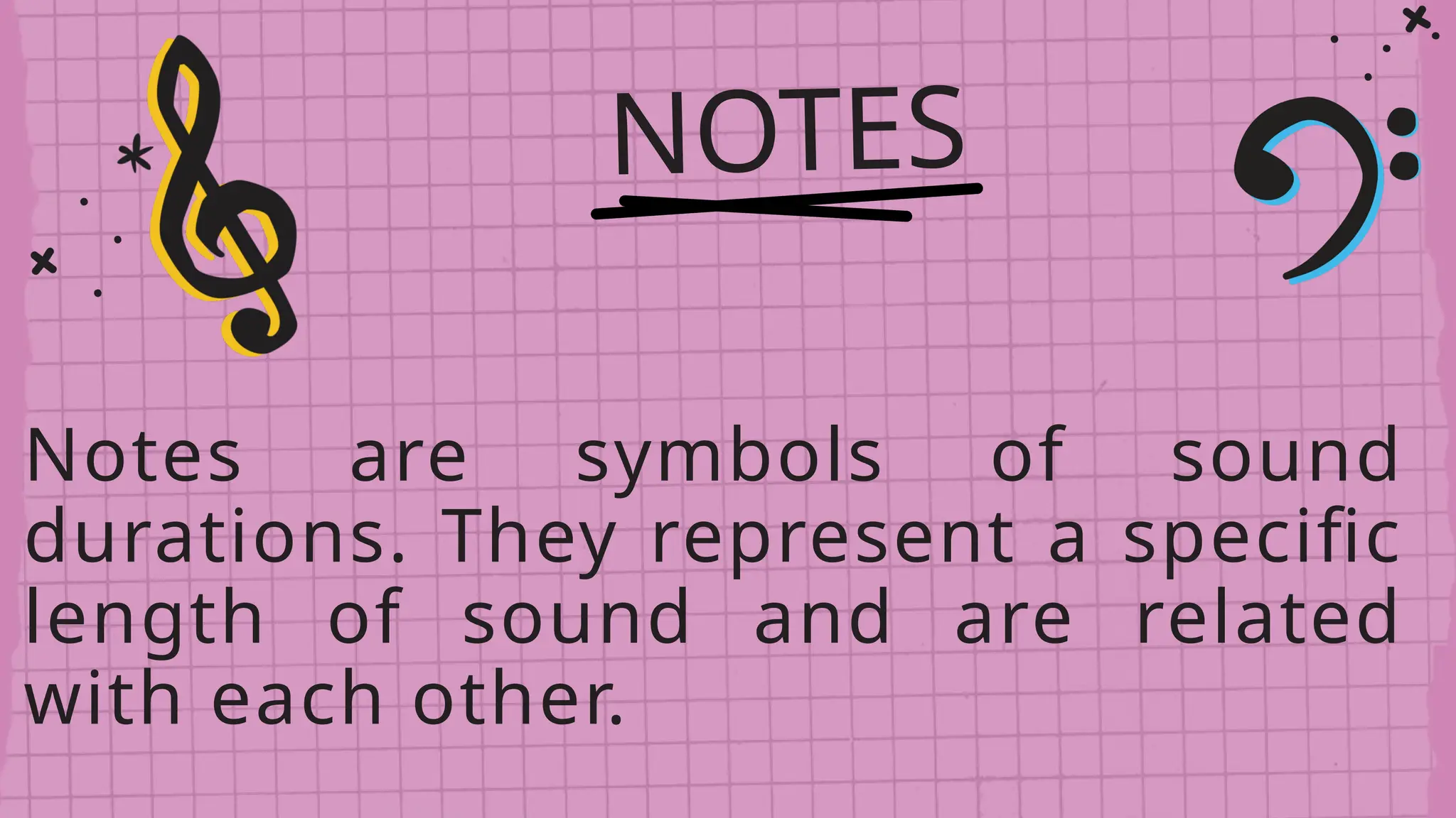 Lesson 1 Symbols of Sound and Silent durations (Music 5).pptx