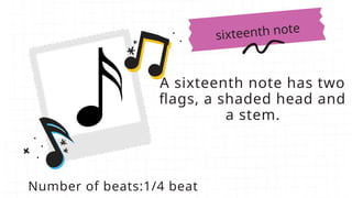 Lesson 1 Symbols of Sound and Silent durations (Music 5).pptx