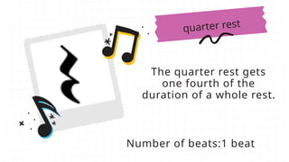 Lesson 1 Symbols of Sound and Silent durations (Music 5).pptx