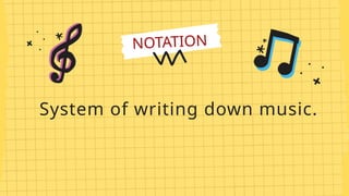 Lesson 1 Symbols of Sound and Silent durations (Music 5).pptx