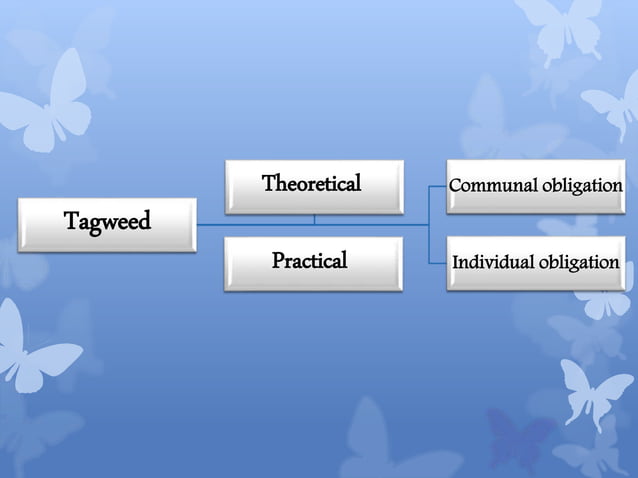 The Science of Tagweed - Lesson 1 | PPT