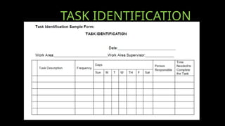 Lesson 1 Task Identification Computer System Servicing.pptx