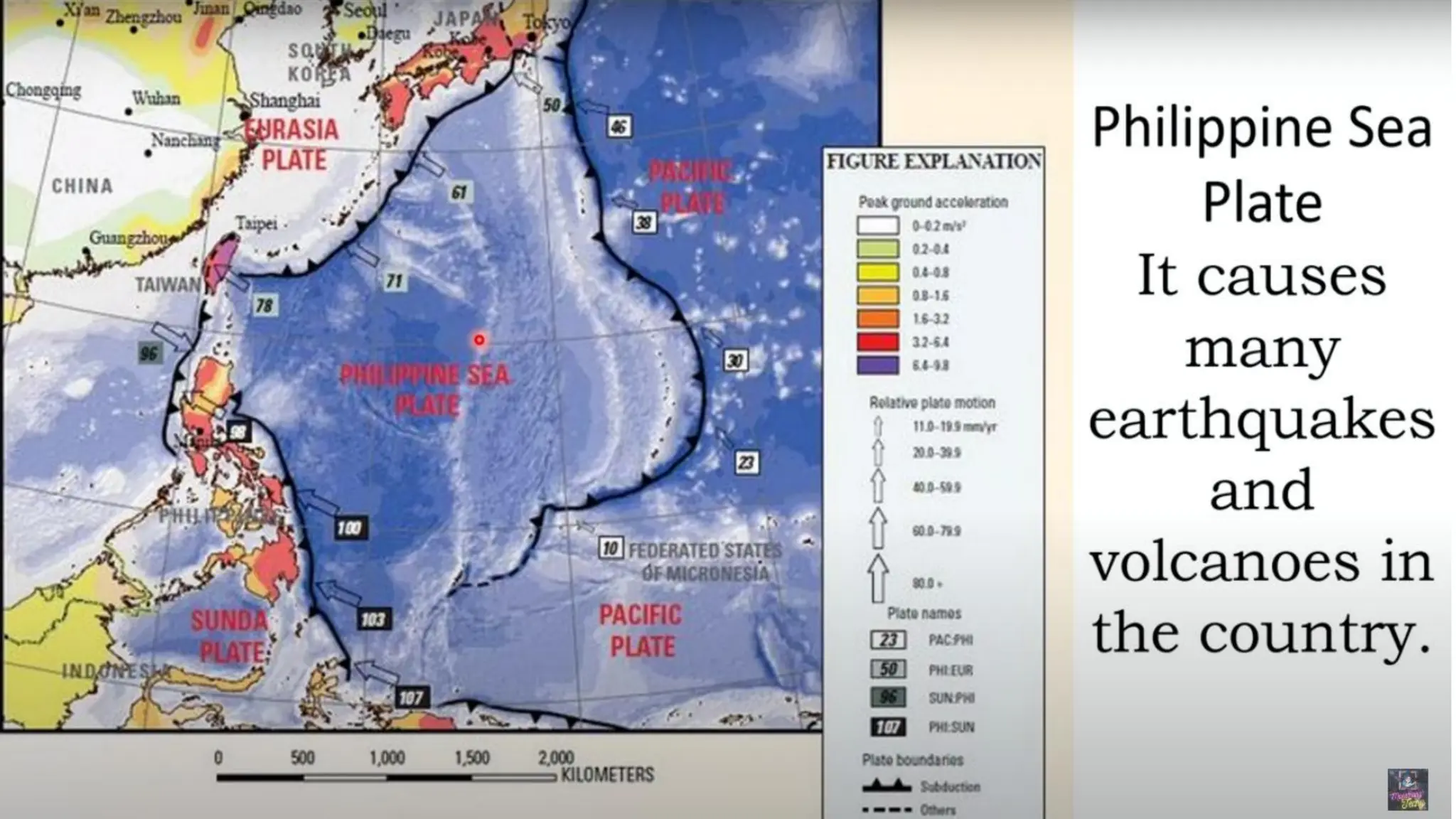 LESSON 1_TECTONIC PLATES.pdf How do Plates Move | PDF